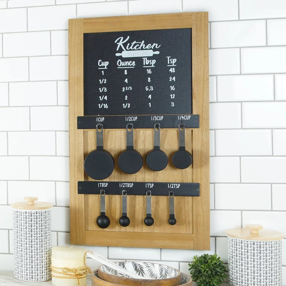 Wood Conversion Chart With Spoons – The Home Emporium